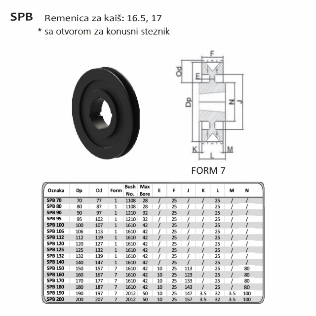 Remenica SPB 160-1 TB | 4000 | Ami.RS