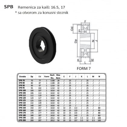 Remenica SPB 190-1 TB | 5250 | Ami.RS